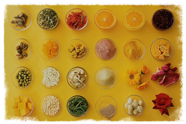 Ingredients | Explore The Basic ® | Bell Flavors & Fragrances